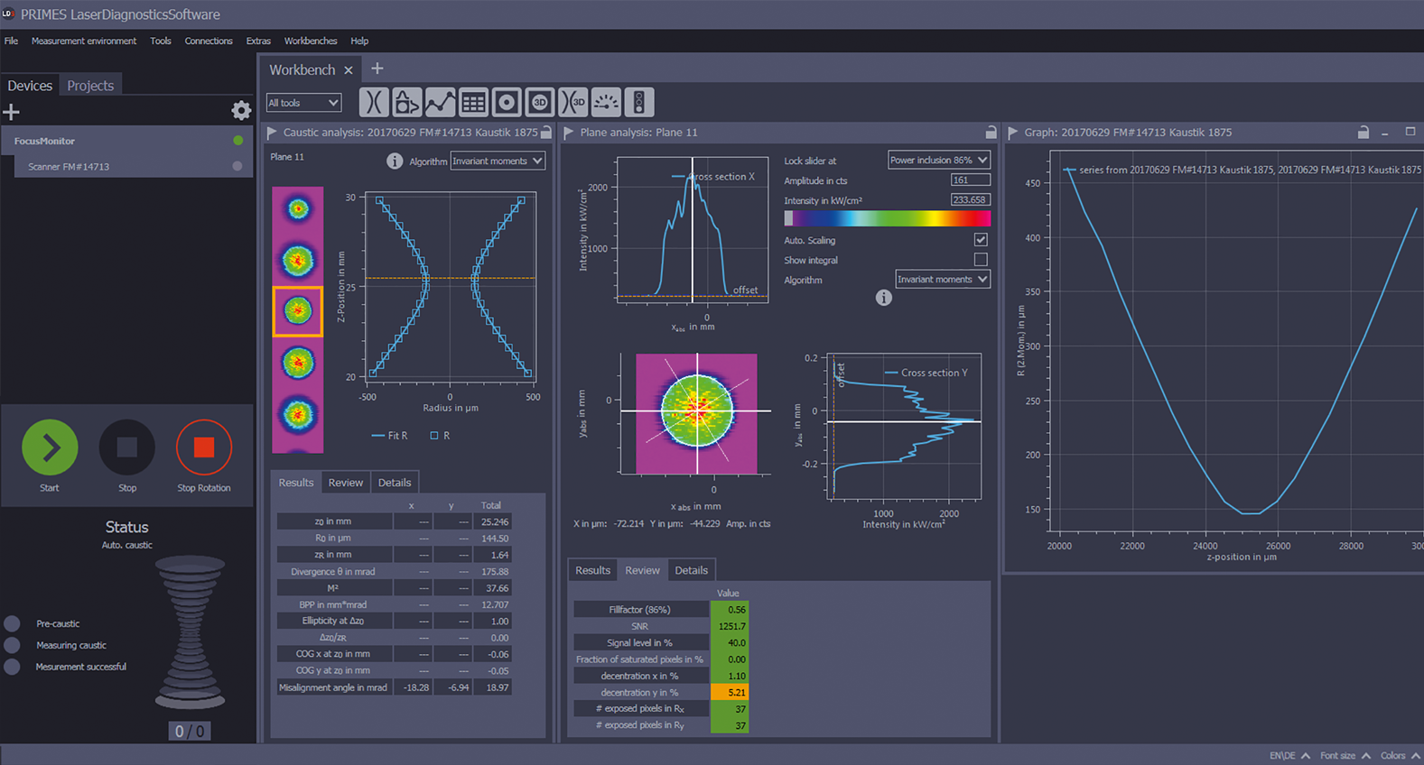 LaserDiagnosticsSoftware LDS - PRIMES GmbH